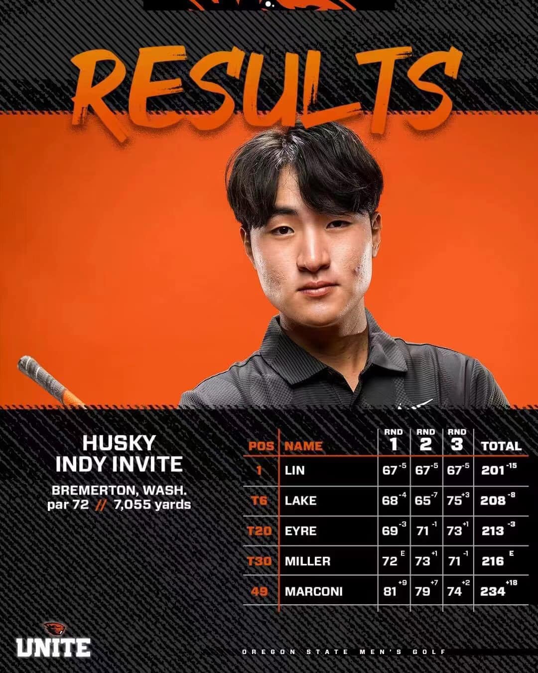 Oregon State University freshman Stanley Lin has been selected as the ...